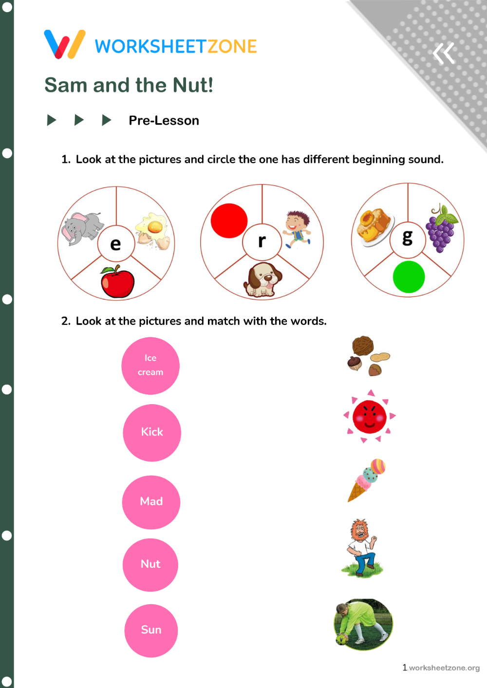 English-teaching materials for English teachers - Sam and the Nut ...