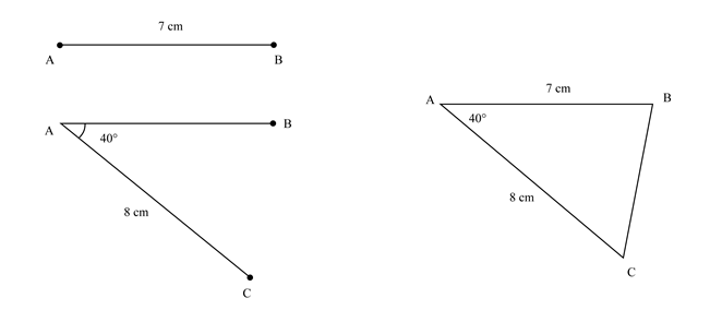 Linear Representations (M-8-3-2) Lesson Plan
