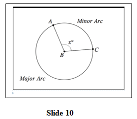 Points, Lines, And Angles (M-4-5-1) Lesson Plan