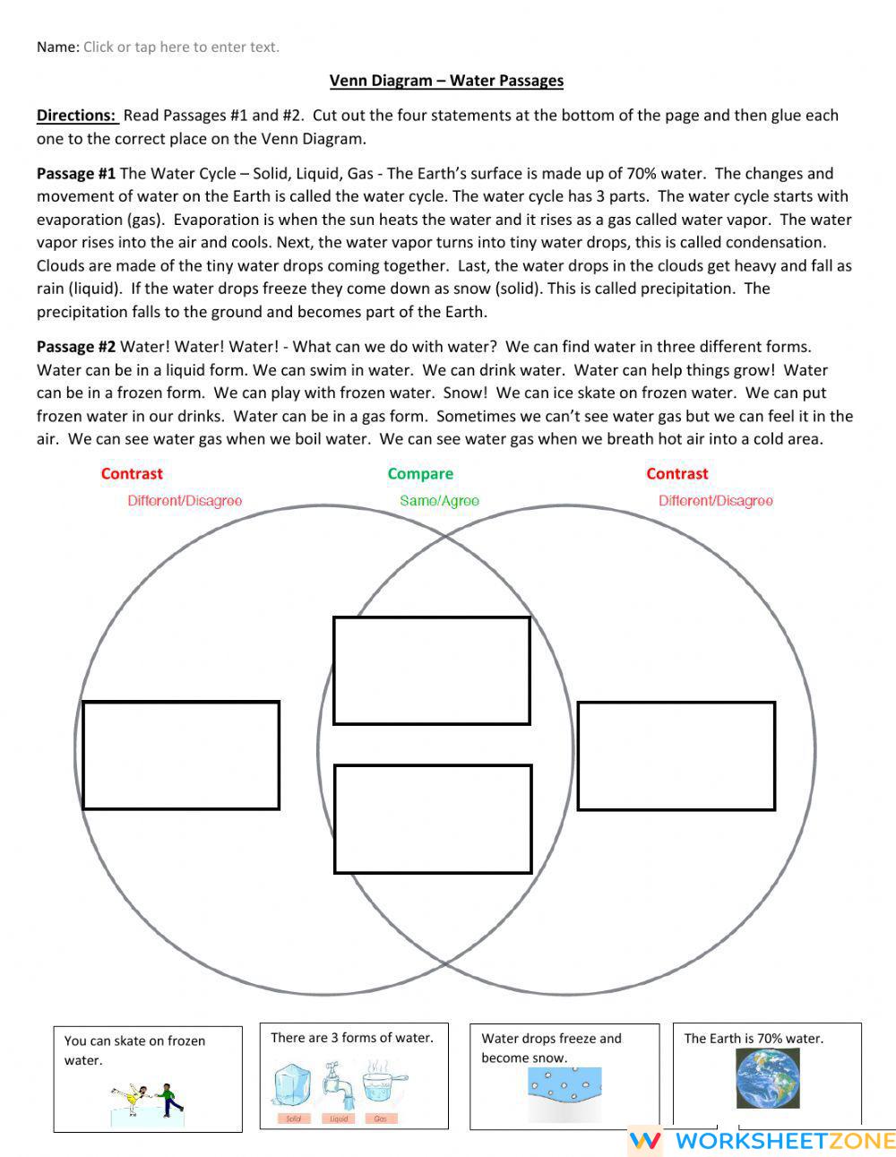 Compare and Contrast Water Passages venn diagram | Worksheet Zone