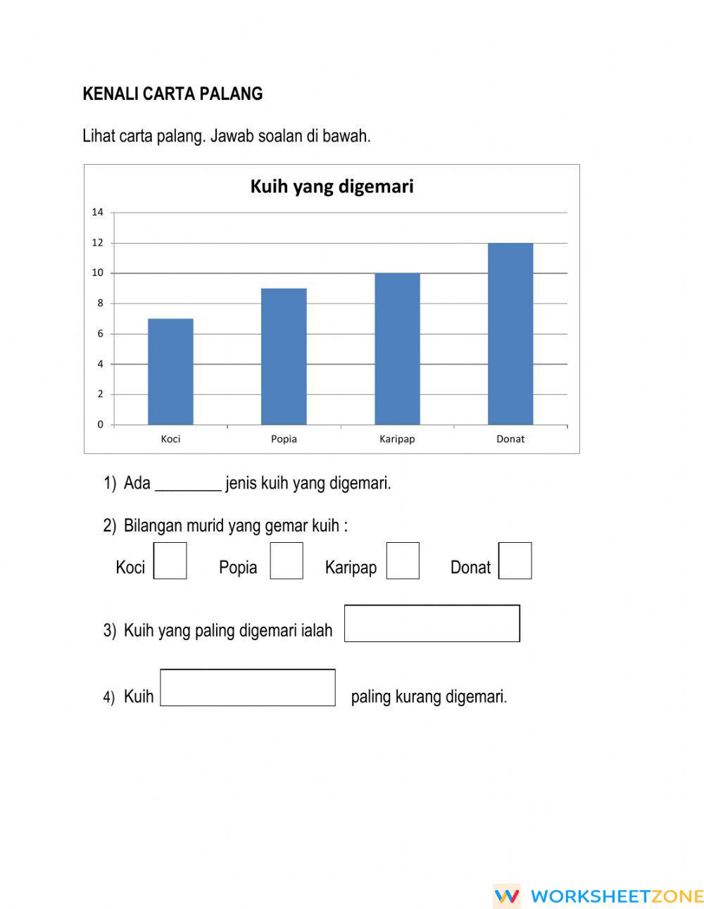 Kenali carta palang | Worksheet Zone
