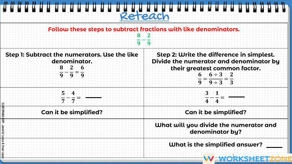 Subtract Fractions | Worksheet Zone