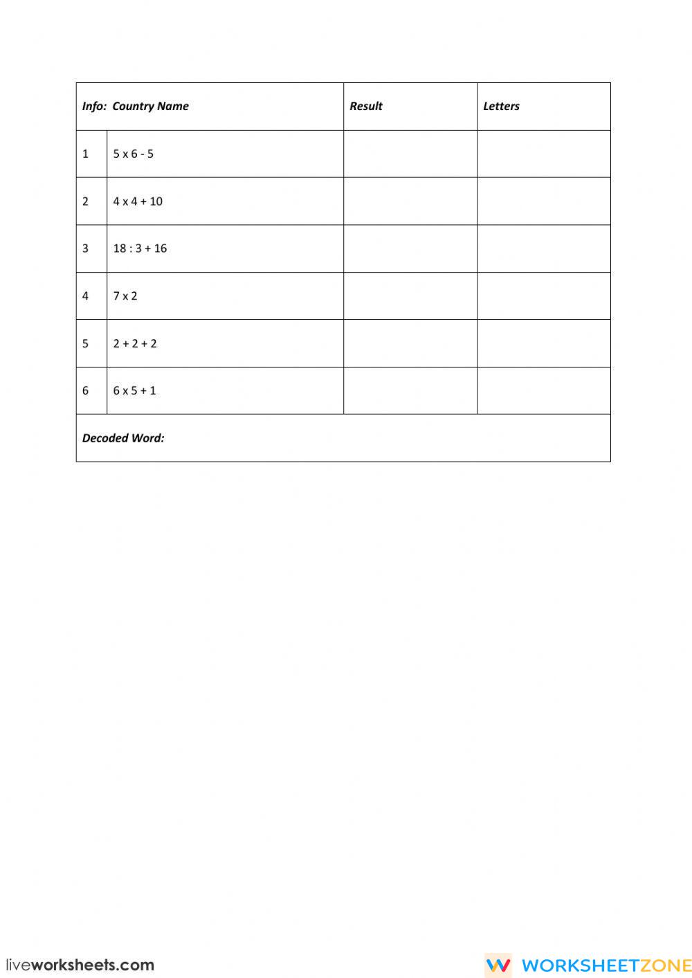 Country Name | Worksheet Zone