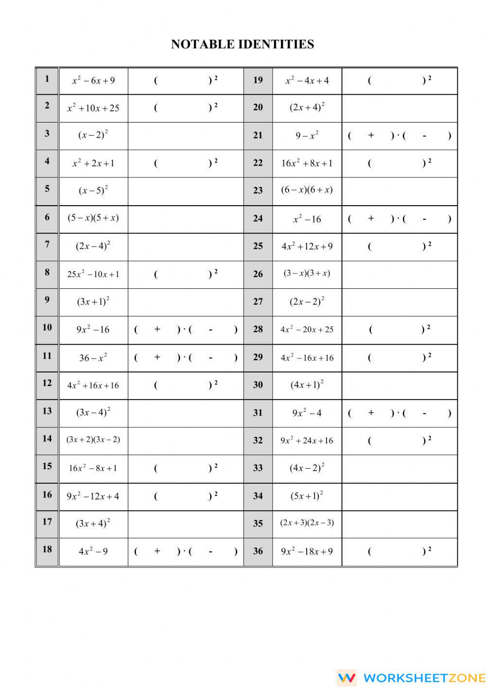 Notable Identities | Worksheet Zone