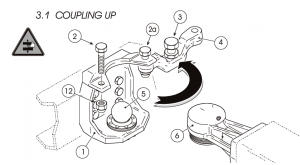 CDL Permit Study Guide: Everything You Need to Pass