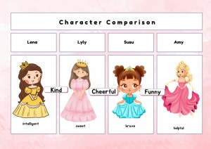 Reading Comprehension Grade 2 Activities