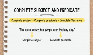 Complete Subject: Definition, Examples, and Worksheets