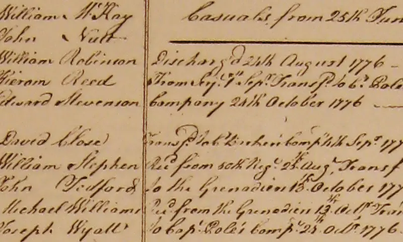 Is Cursive Still Taught in US Schools?