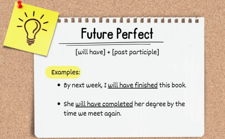 Past Present Future: Complete Guide to Verb Tenses