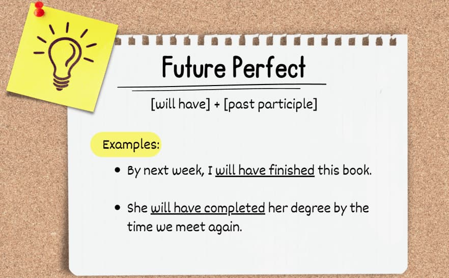 Past Present Future: Complete Guide to Verb Tenses