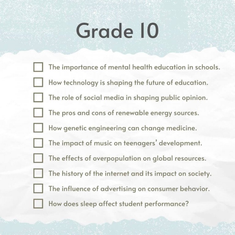 How to Choose the Best Informative Essay Topics: 100+ Ideas