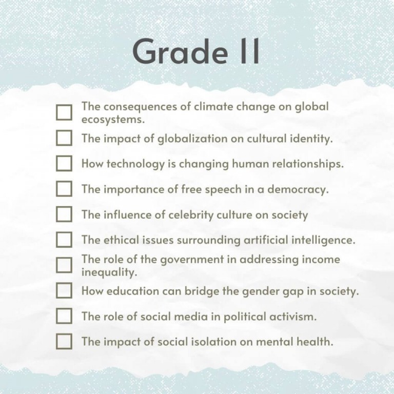How to Choose the Best Informative Essay Topics: 100+ Ideas