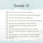 How to Choose the Best Informative Essay Topics: 100+ Ideas