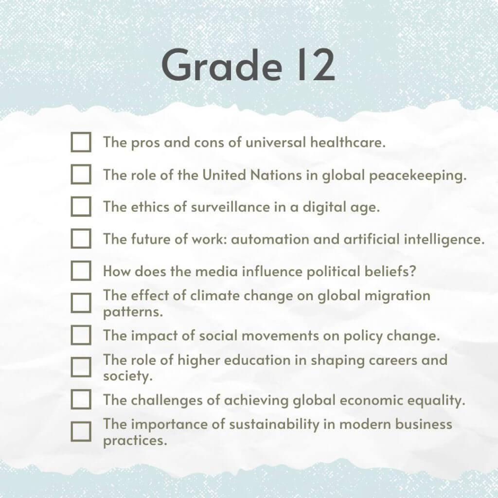How to Choose the Best Informative Essay Topics: 100+ Ideas