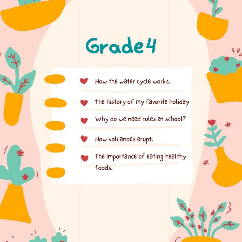 How to Choose the Best Informative Essay Topics: 100+ Ideas