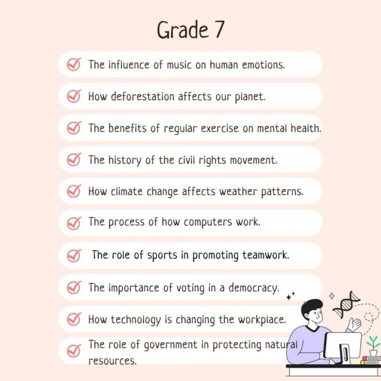 How to Choose the Best Informative Essay Topics: 100+ Ideas