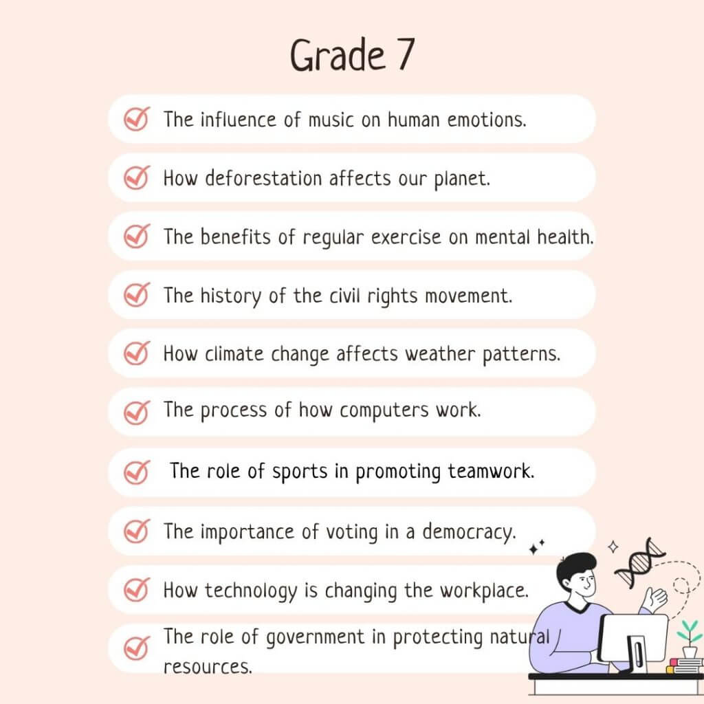 How to Choose the Best Informative Essay Topics: 100+ Ideas