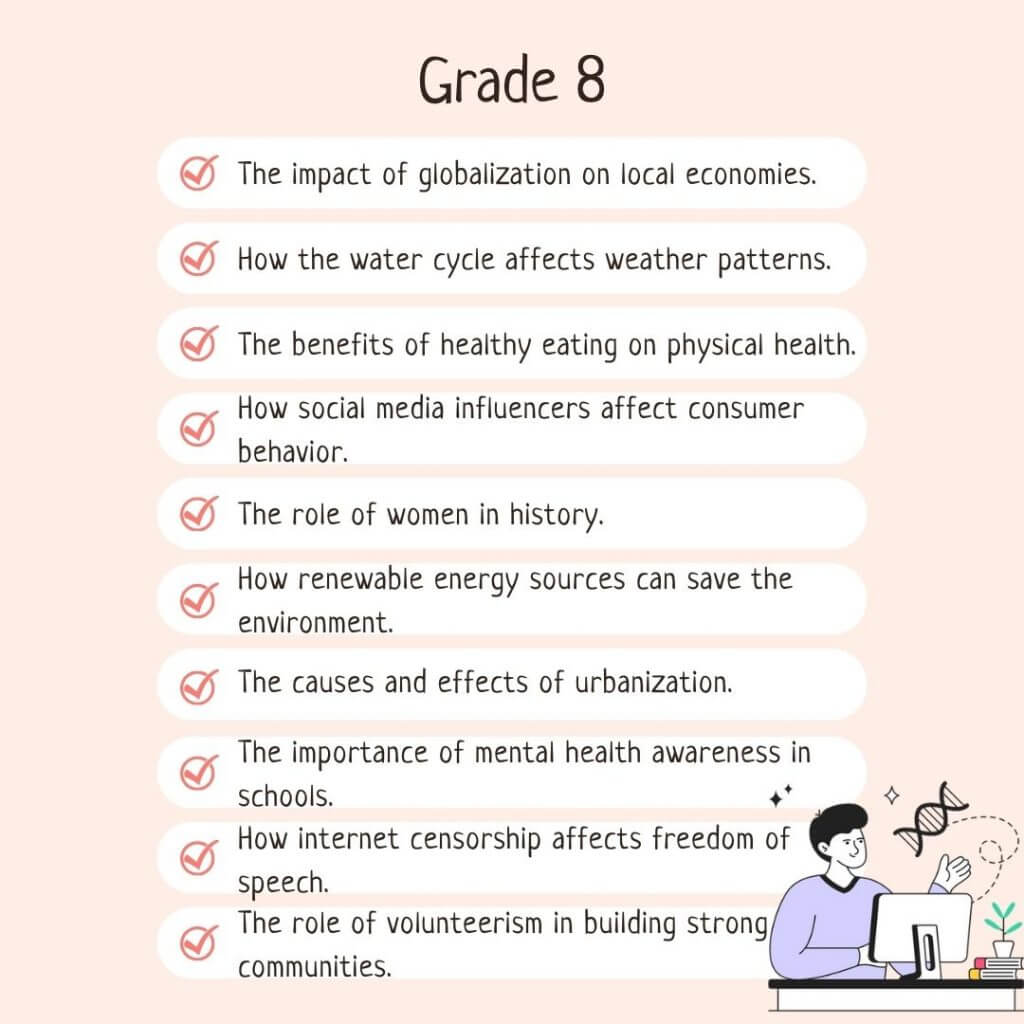 How to Choose the Best Informative Essay Topics: 100+ Ideas