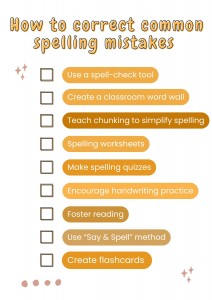 50+ Most Commonly Misspelled Words in English