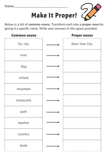 Nouns: Definition, Types, and Functions in Sentences