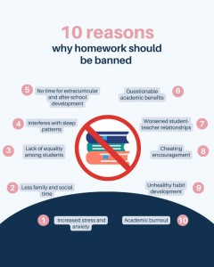 Why Homework Should Be Banned: Explore The Experts’ Views