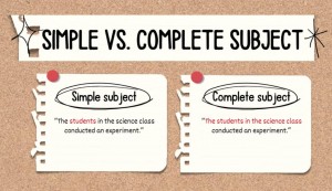 Complete Subject: Definition, Examples, and Worksheets