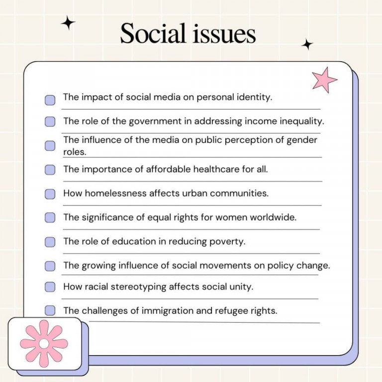 How to Choose the Best Informative Essay Topics: 100+ Ideas