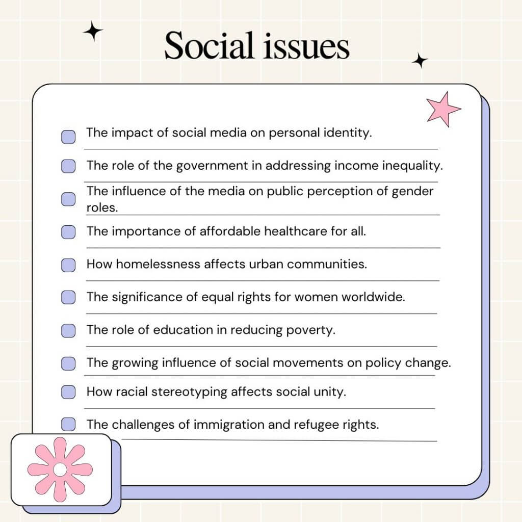 How to Choose the Best Informative Essay Topics: 100+ Ideas