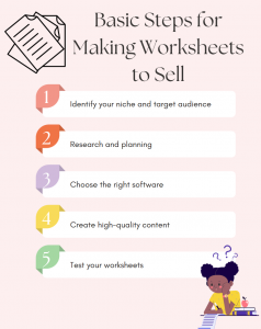 How to Create and Sell Worksheets Online?