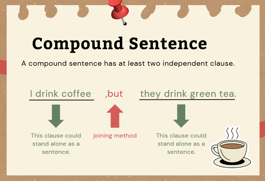 Simple Compound and Complex Sentences Made Easy