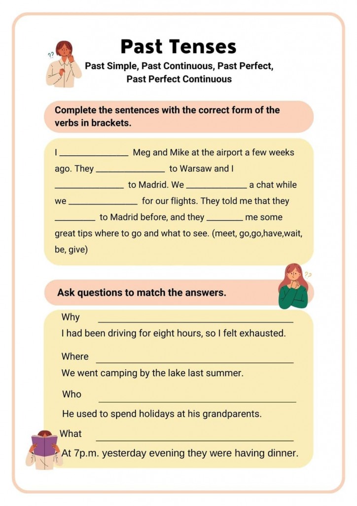 Past, Present, & Future Tense: Definitions, Examples & Tips