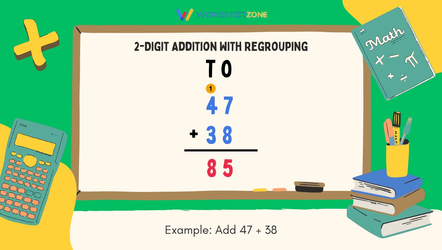 What Is Regrouping in Math Addition? A Quick Guide