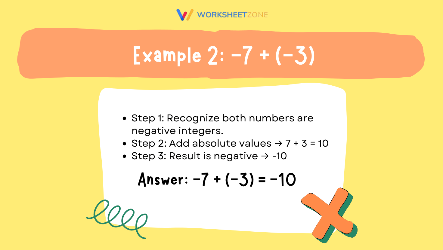 Negative Plus Negative Made Easy: Your Go-To Guide for Math