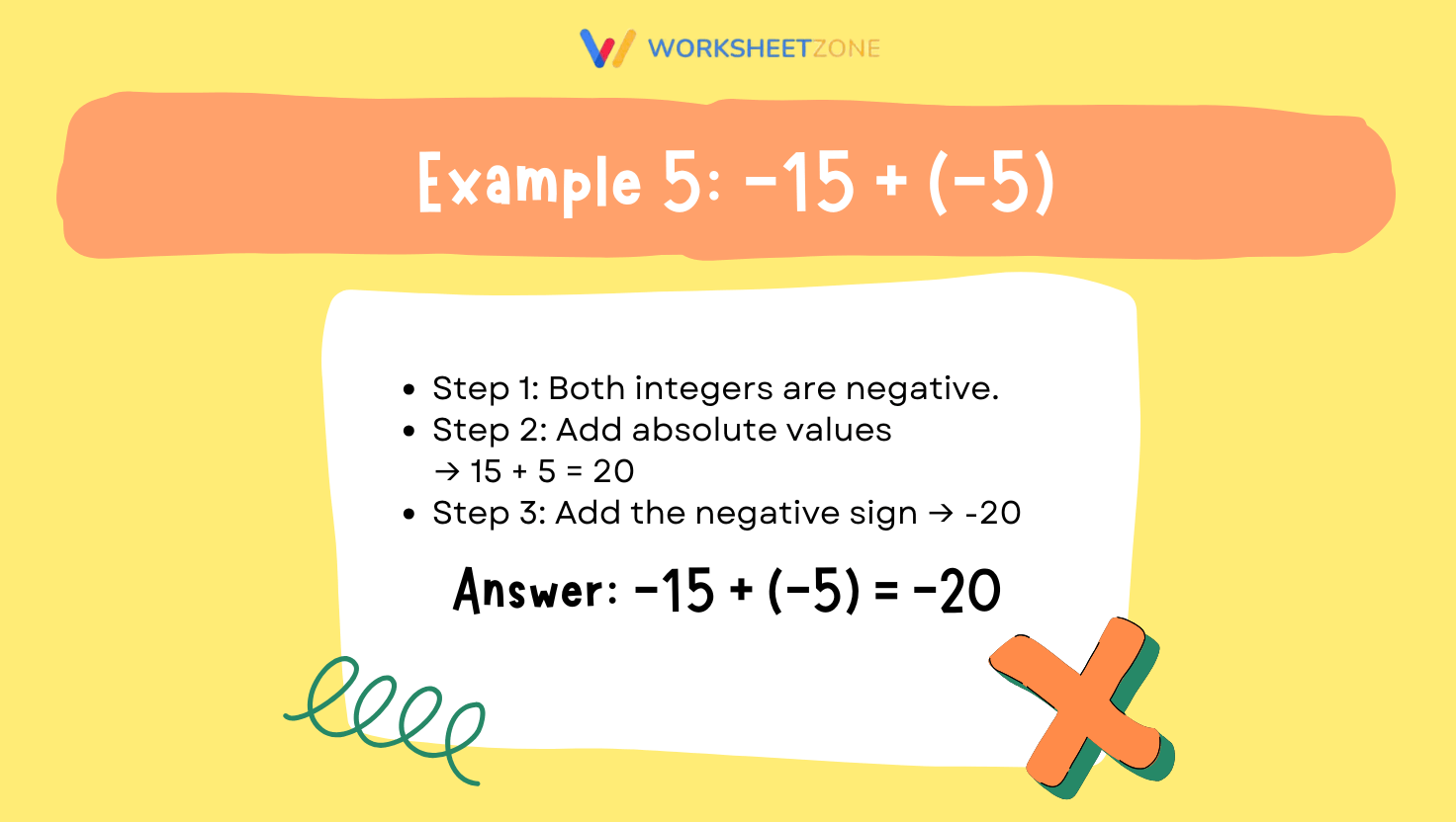 Negative Plus Negative Made Easy: Your Go-To Guide for Math