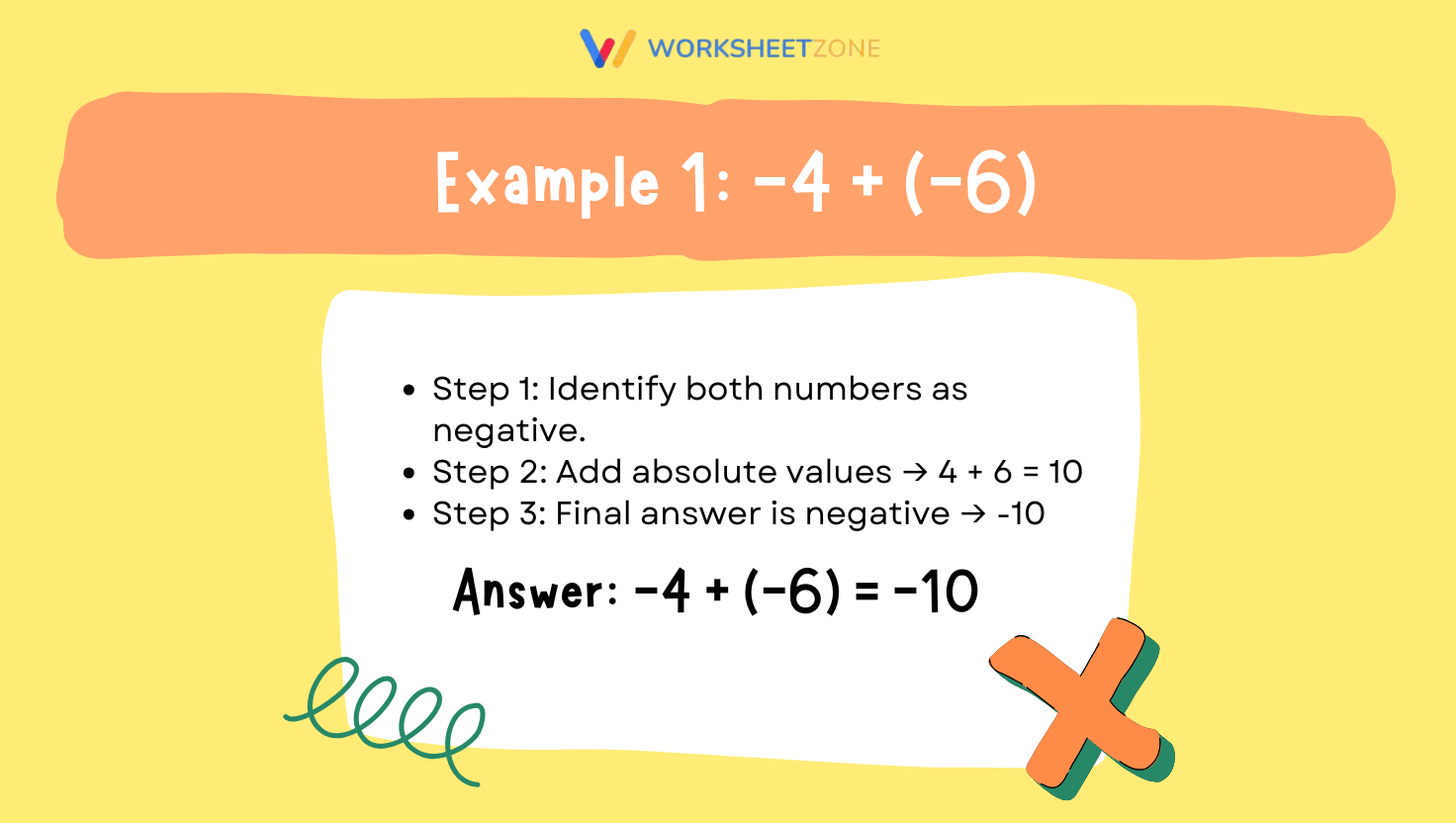 Negative Plus Negative Made Easy: Your Go-To Guide for Math