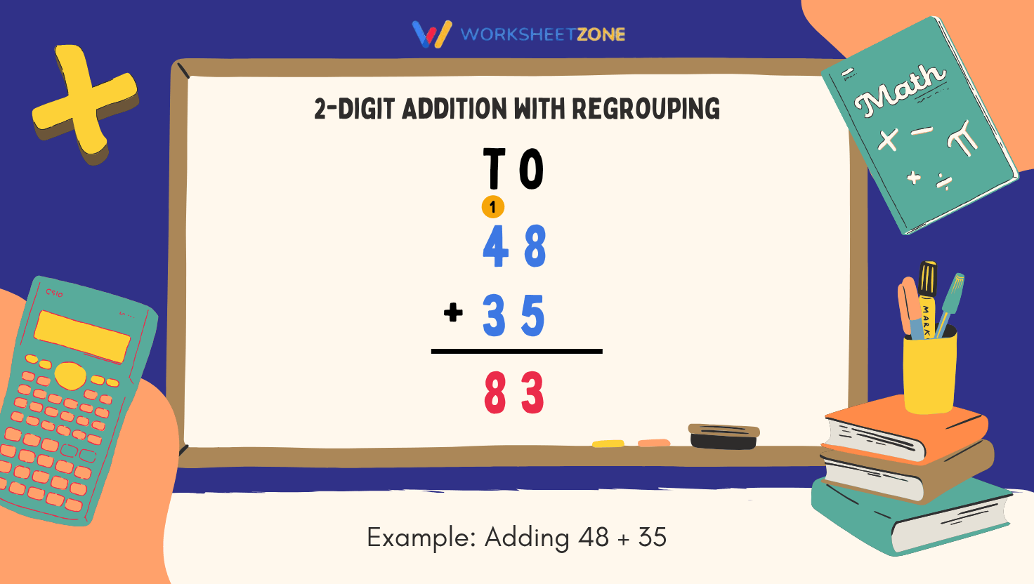 Mastering Addition of Two Digits for Early Learners