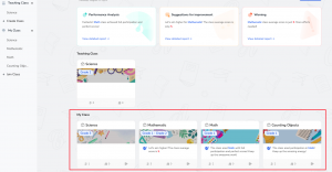 Tour the Classroom Dashboard: What You Can Do Inside a Class