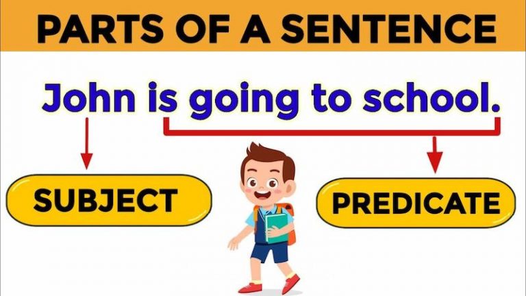 Mastering Subject and Predicate: Examples and Teaching Tips