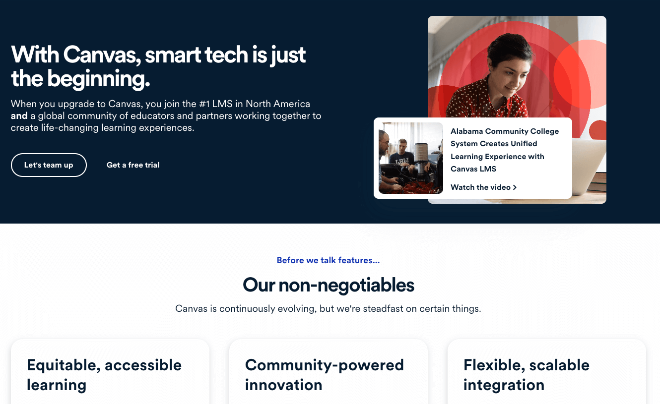 30+ Digital Learning Tools to Boost Student Success