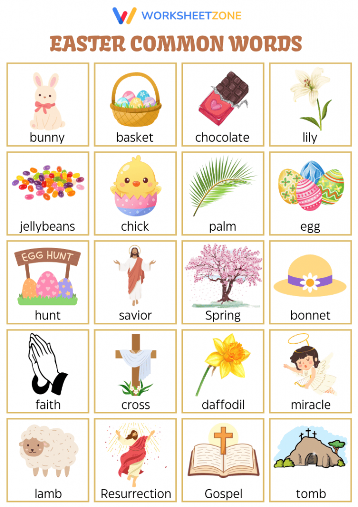 150+ Easter Words: The Ultimate A-Z Holiday List
