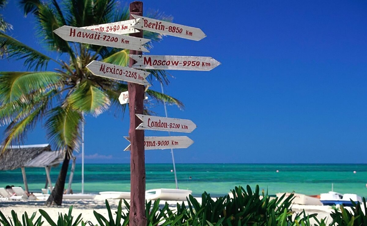 Travel Is The Key To Happiness - Your Journey Awaits!