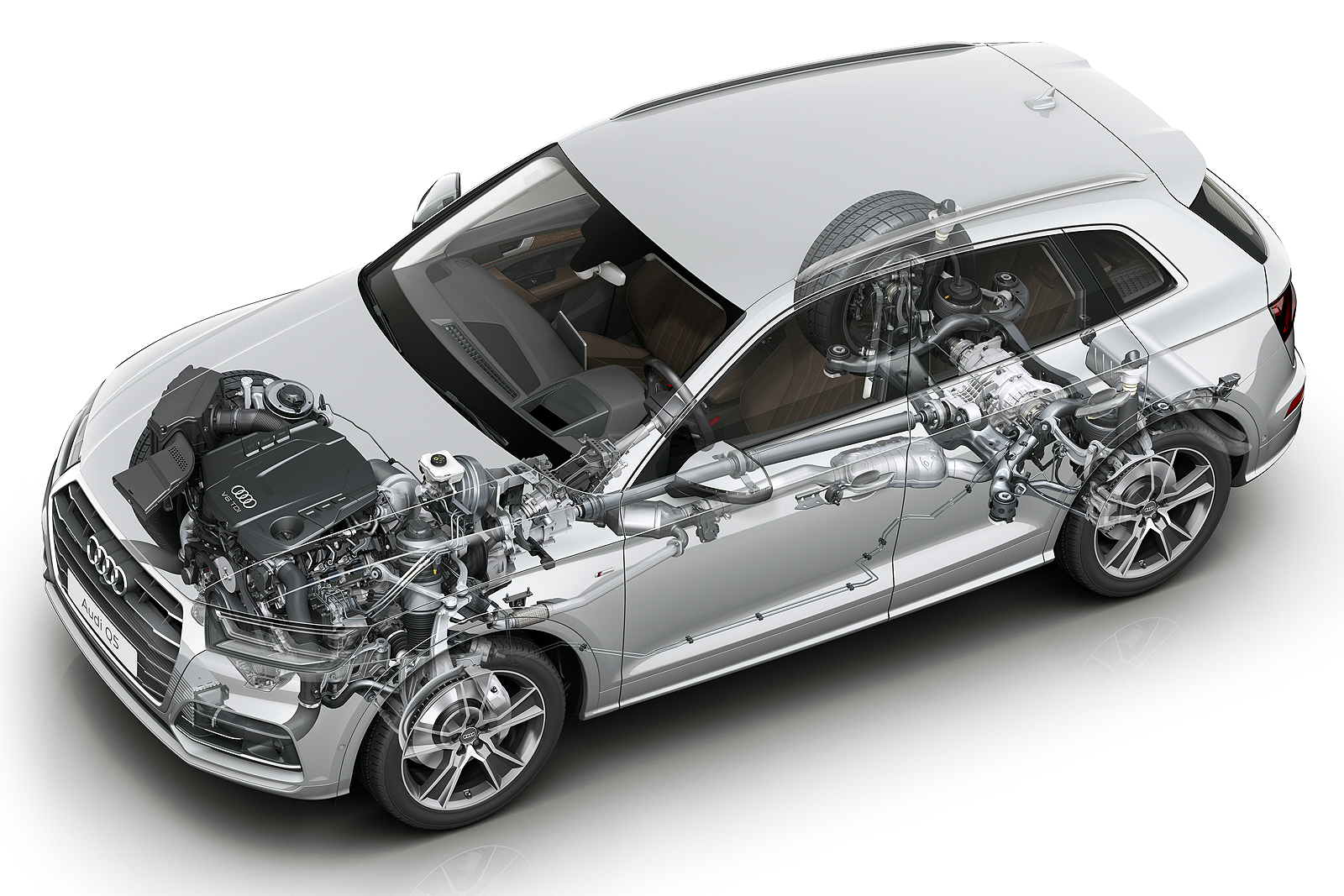 How Does The Audi Quattro System Function? The Ultimate Guide