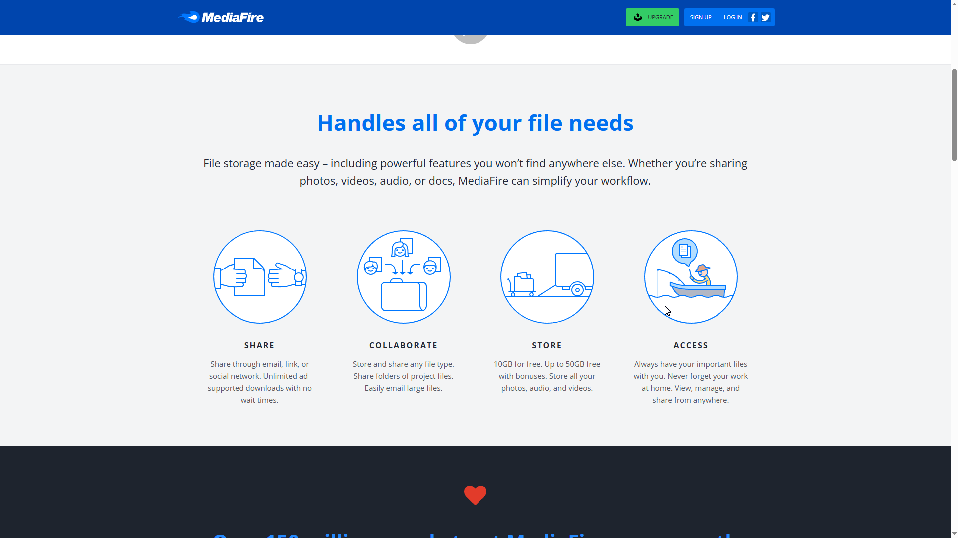 How it Works Section on a Website | Benefits and Examples