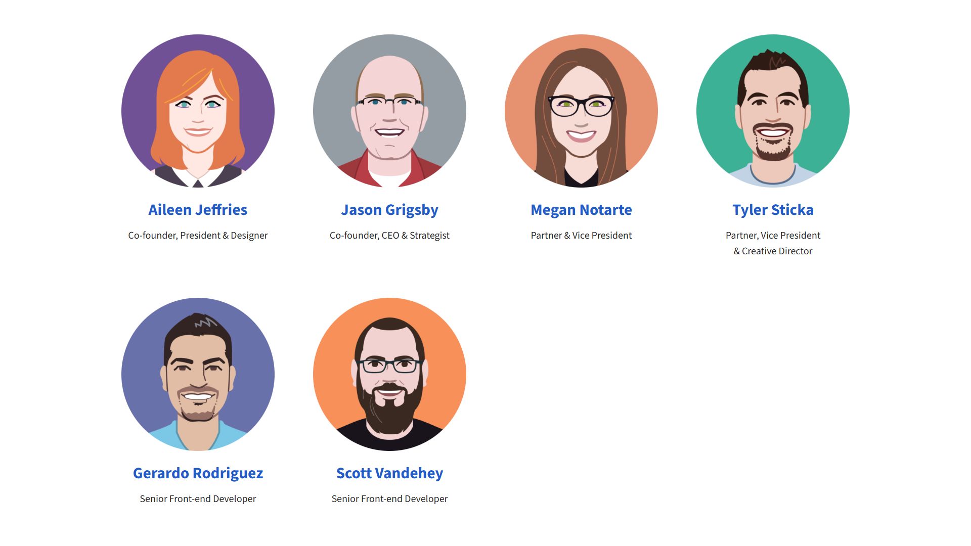 Meet the Team Section on a Website | Benefits and Examples
