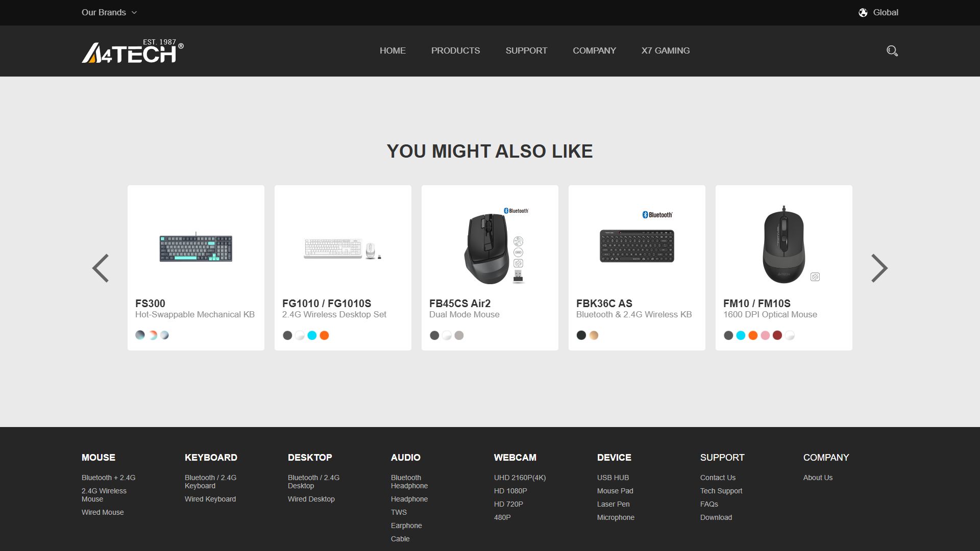 Featured Products Section on a Website | Benefits and Examples