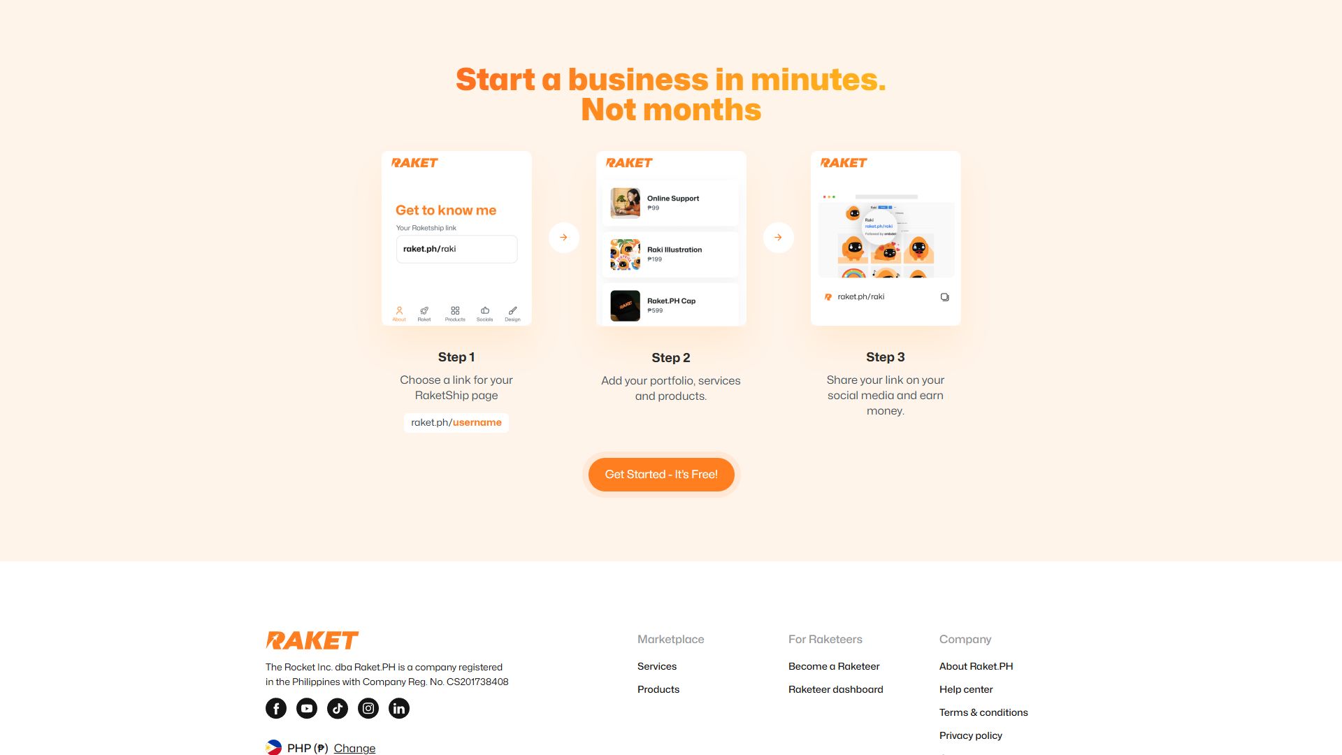 How it Works Section on a Website | Benefits and Examples
