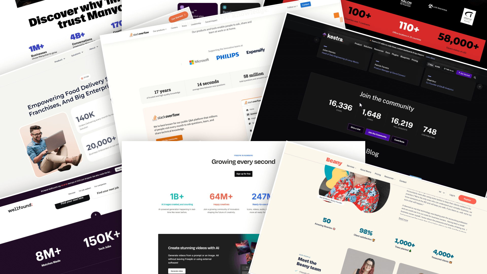 Achievements Section on a Website | Benefits and Examples