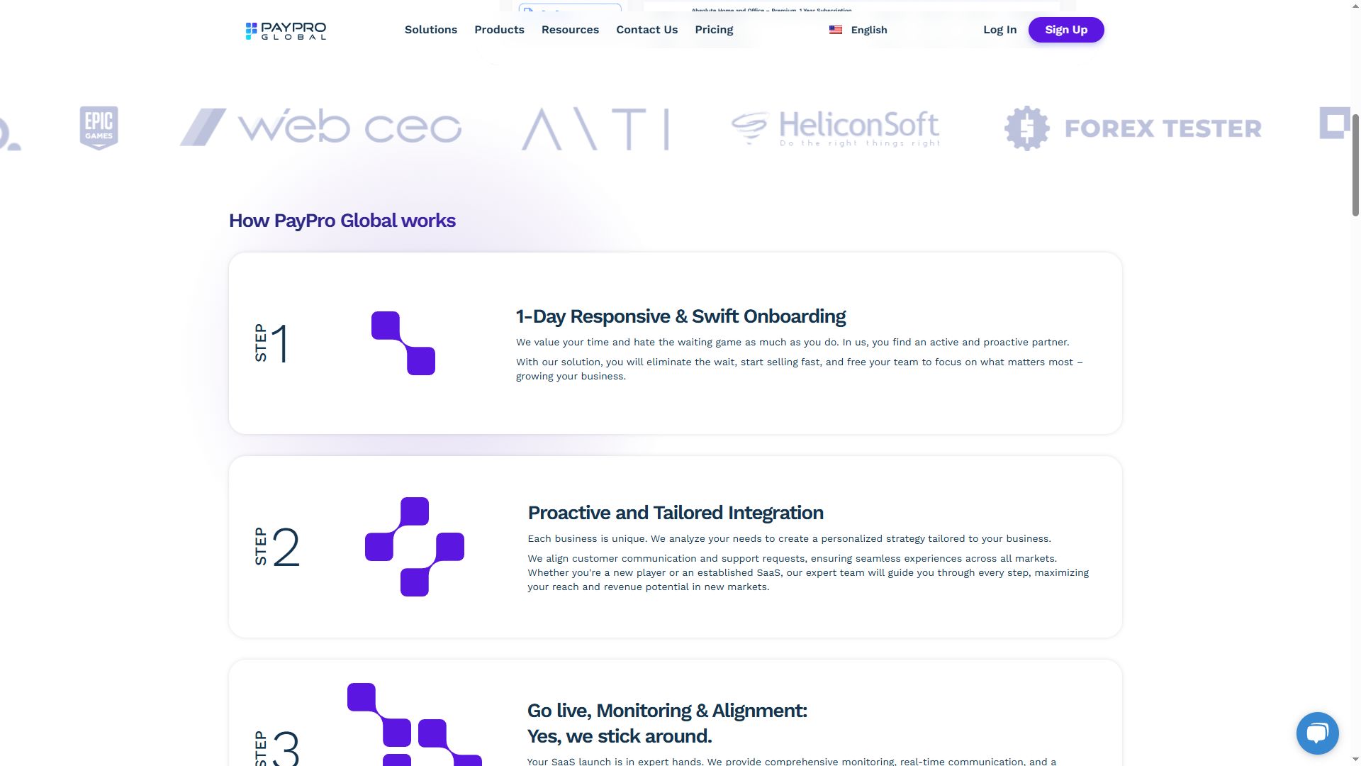 How it Works Section on a Website | Benefits and Examples
