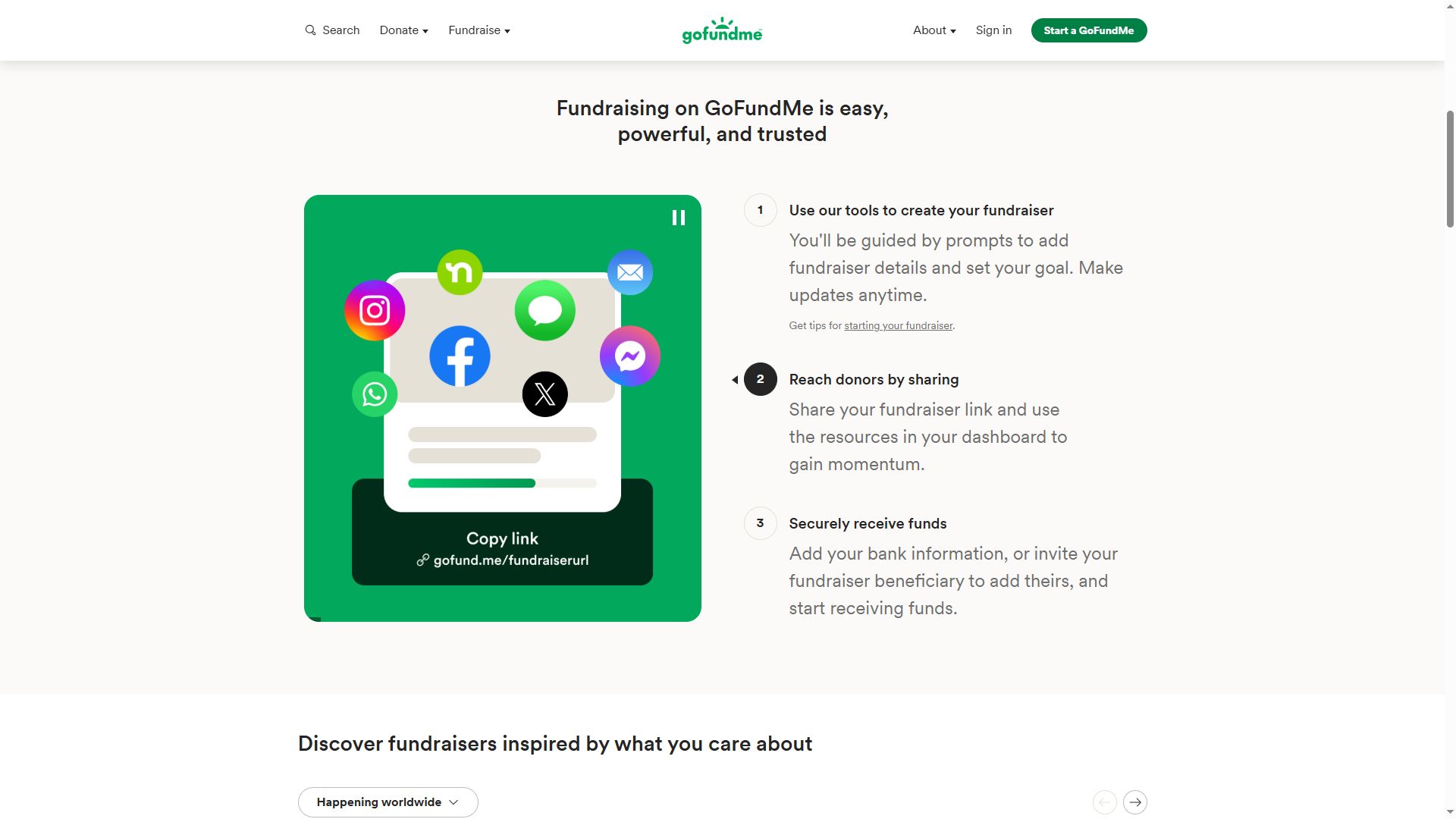 How it Works Section on a Website | Benefits and Examples