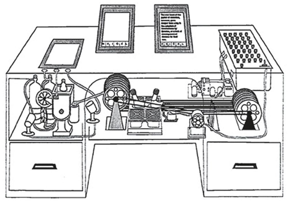 A 75 años de la creación de Memex: la máquina de hipervinculación de ...